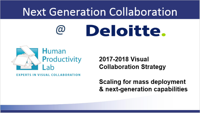 Deloitte – Human Productivity Lab